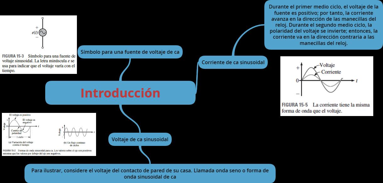 GitHub - mlcaza1/Tarea-2-3P