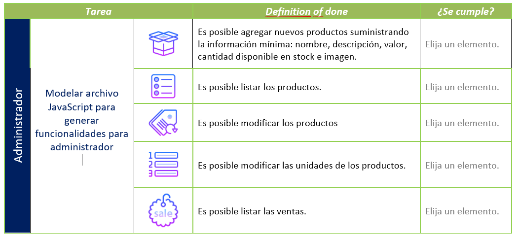 Sprint 3 - Tarea 1 - Modelar archivo JavaScript para generar funcionalidades administrador ...