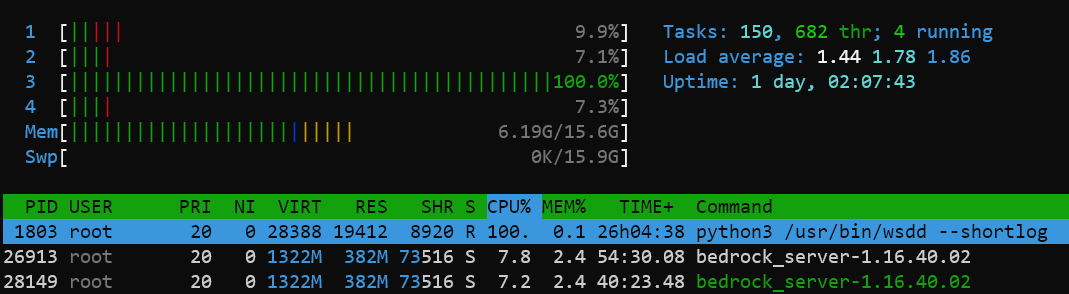 High CPU usage after server reboot · Issue #59 · christgau/wsdd · GitHub