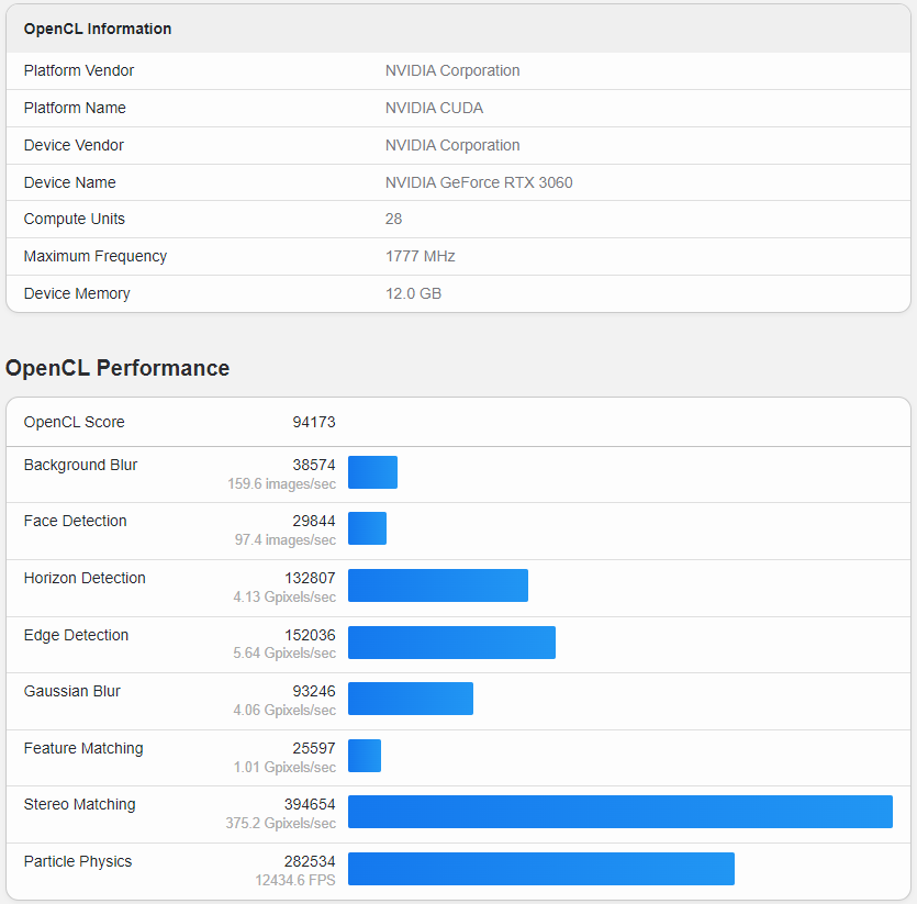 CMP 70HX Low 3D performance · Issue #54 · dartraiden/NVIDIA-patcher · GitHub
