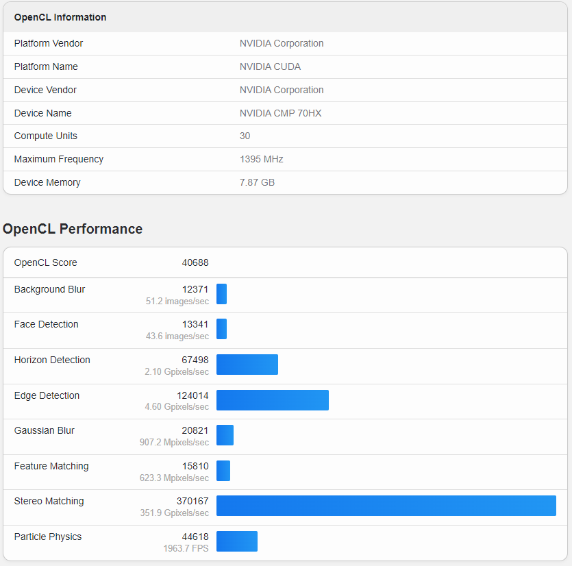 CMP 70HX Low 3D performance · Issue #54 · dartraiden/NVIDIA-patcher · GitHub