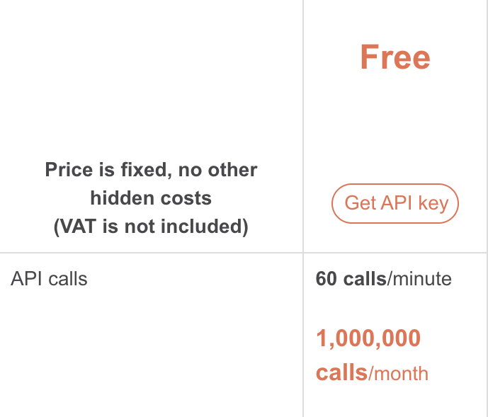 GitHub - YoannMyr/WeatherApplication