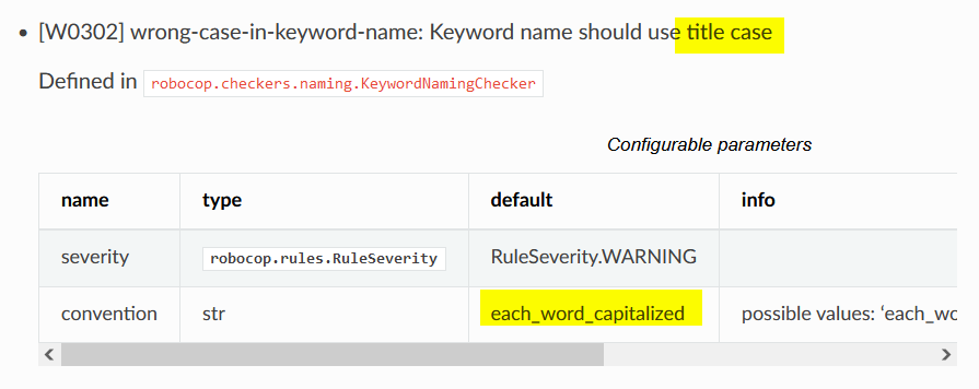 [bug] Rule 0302 Is Not Title Case · Issue 548 · Marketsquare Robotframework Robocop · Github