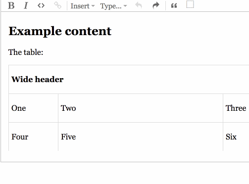 Pasting table cells from clipboard produces malformed tables · Issue #41 · ProseMirror ...