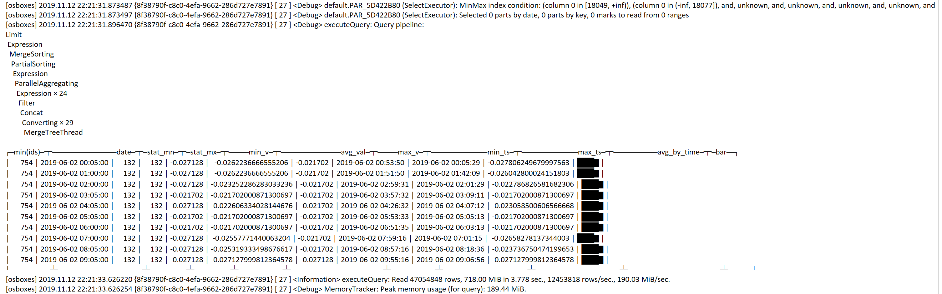 Select Time For Engine Merge Is 10 Times Slower After V18 16 1 · Issue 7748 · Clickhouse