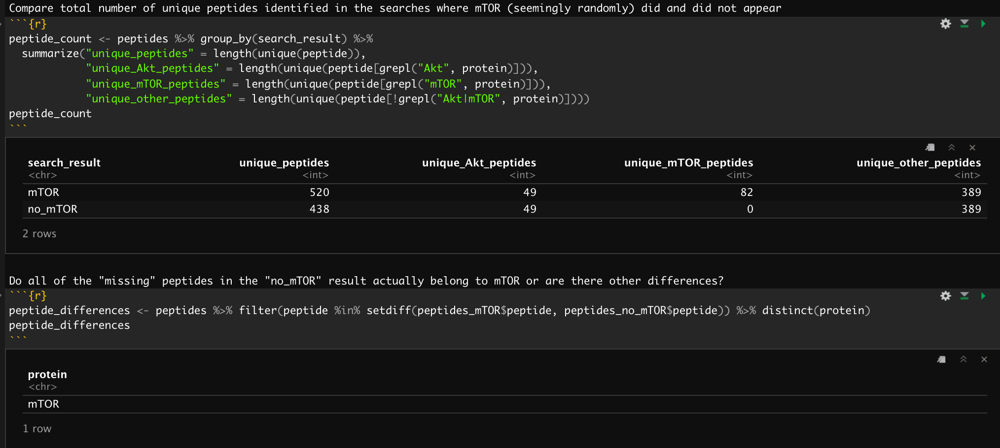 particular protein in database is filtered out seemingly at random ...