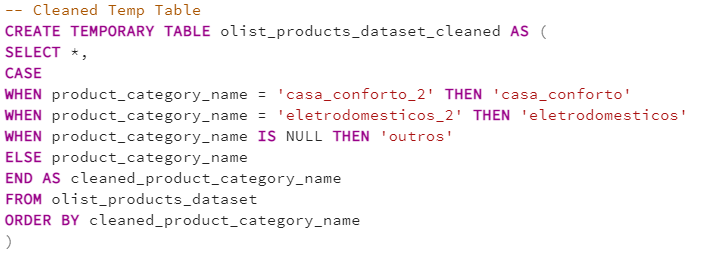 GitHub - DavidZamoraAcosta/20230703_project_e-commerce: Análise dos ...