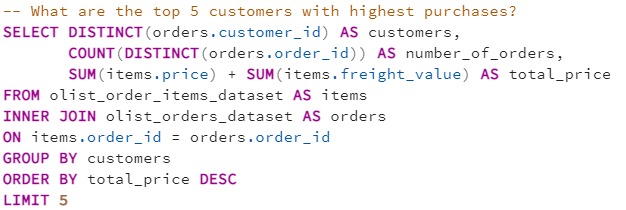GitHub - DavidZamoraAcosta/20230703_project_e-commerce: Análise dos ...