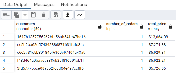 GitHub - DavidZamoraAcosta/20230703_project_e-commerce: Análise dos ...
