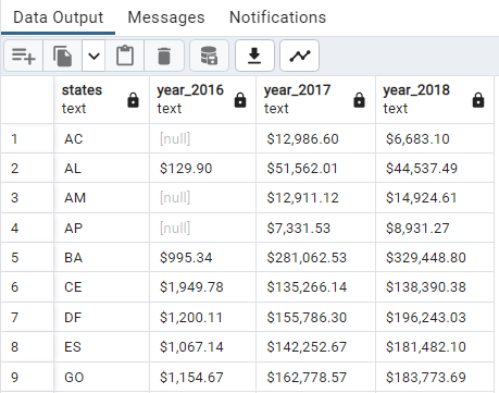 GitHub - DavidZamoraAcosta/20230703_project_e-commerce: Análise dos ...