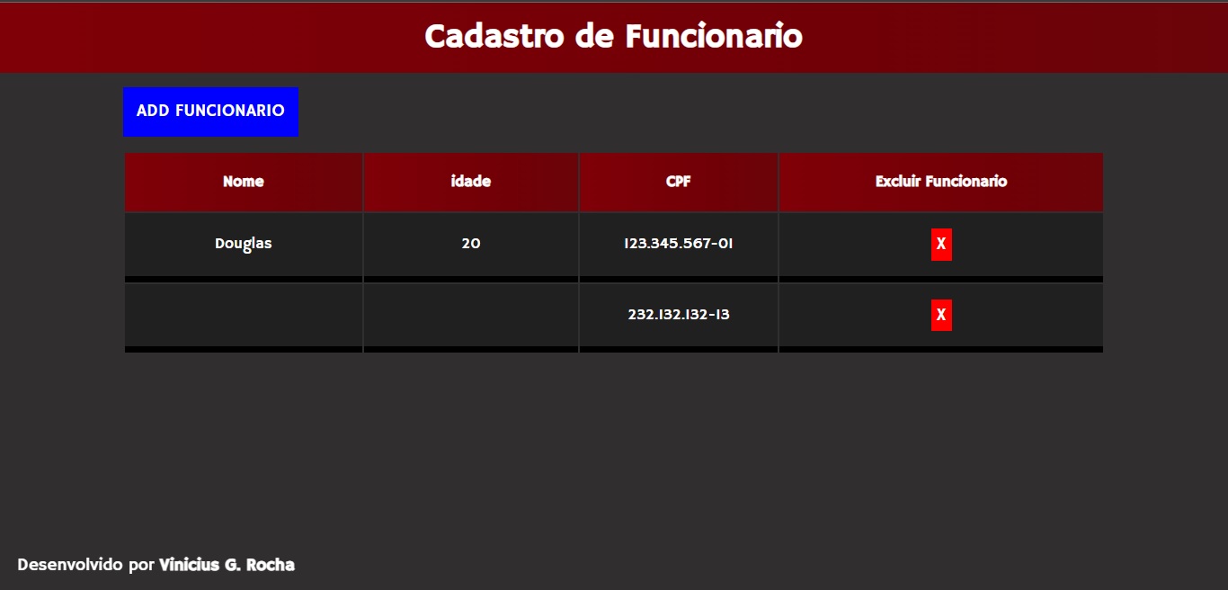 GitHub - digaellen/Vinicius-Tabela-de-Funcionarios