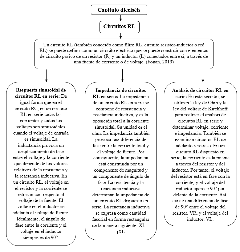 GitHub - MarlonSuntaxi/Informe_tarea8