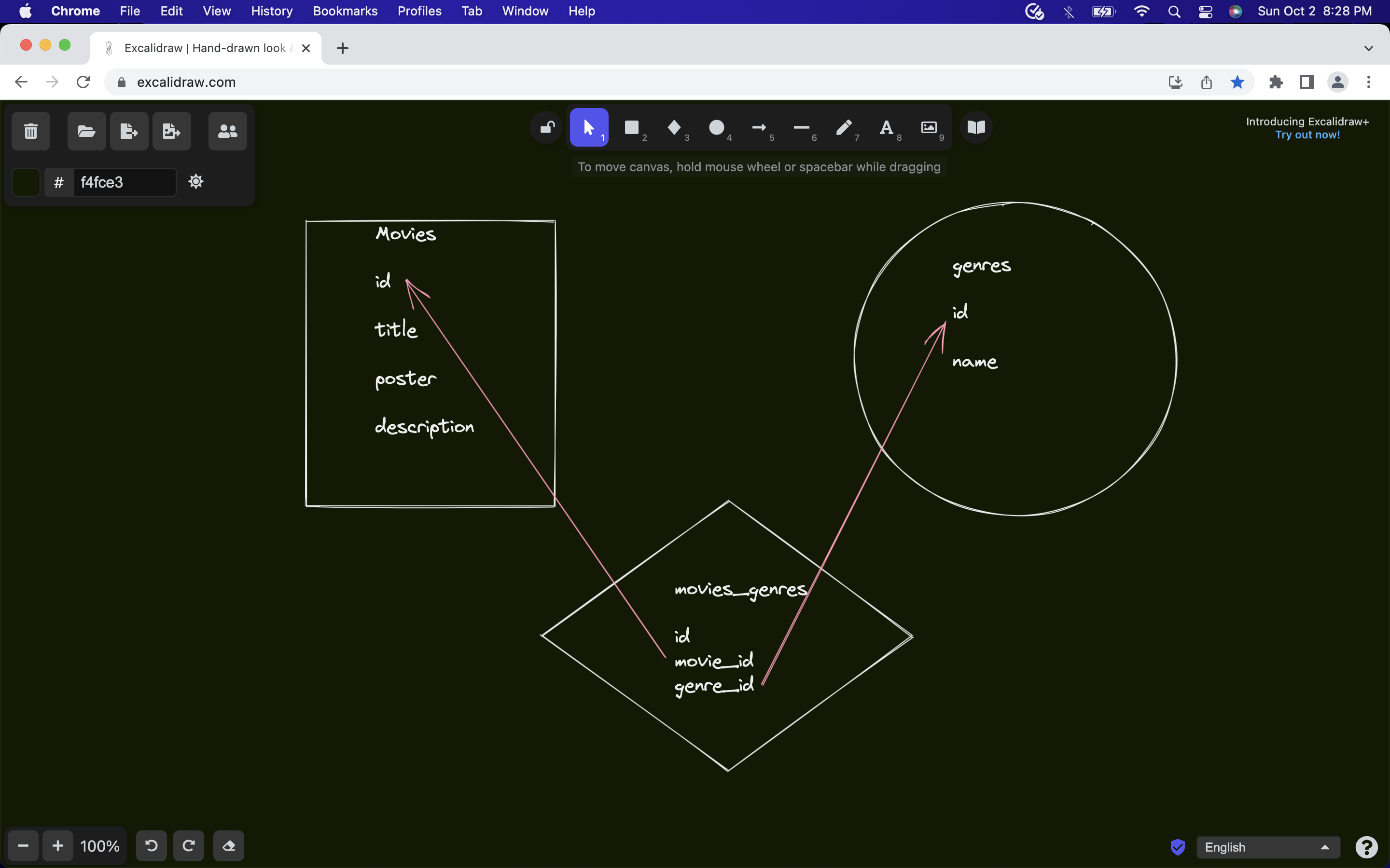 GitHub - chamengvang/weekend-movie-sagas