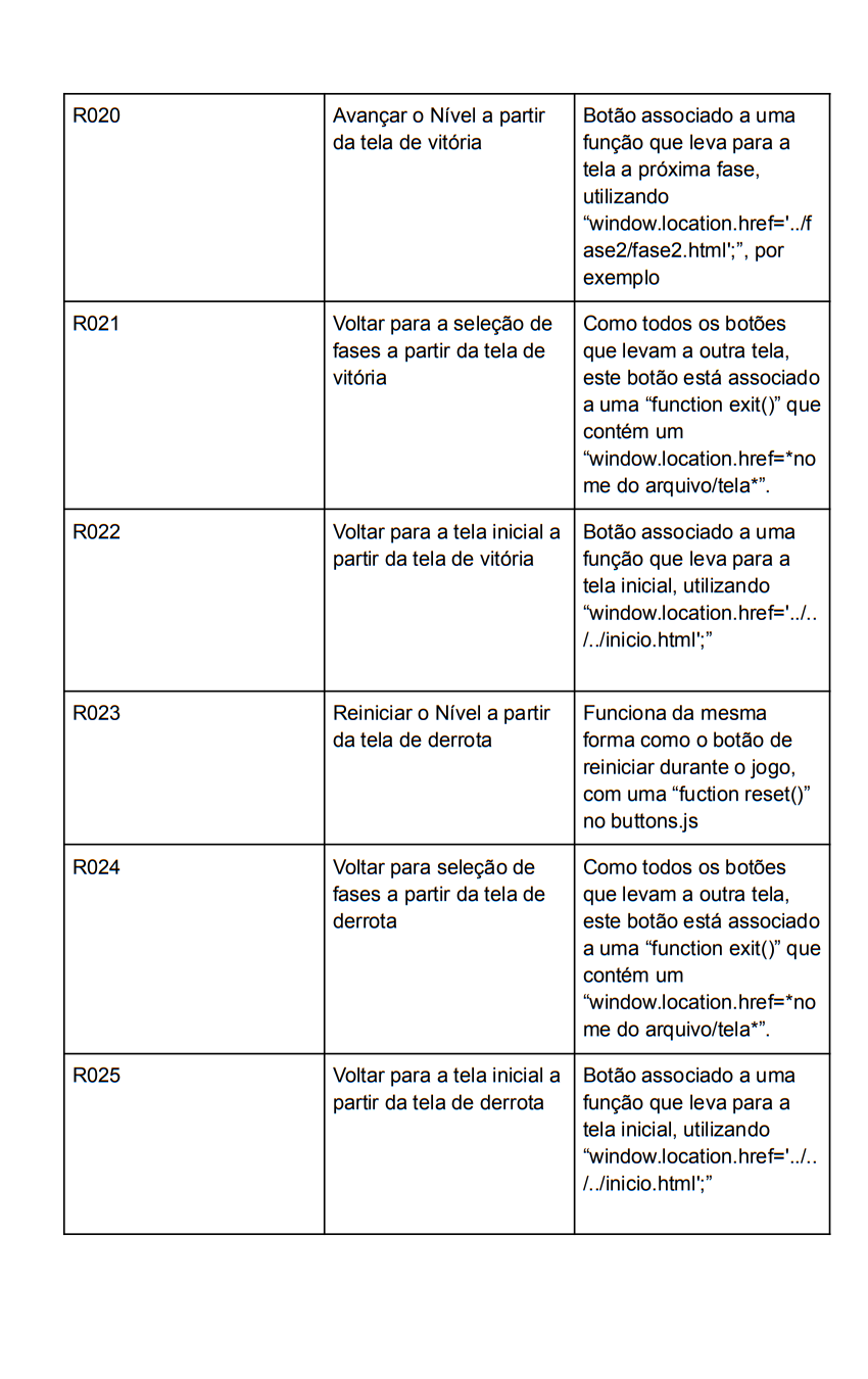 GitHub - Five100ts/CodePlay