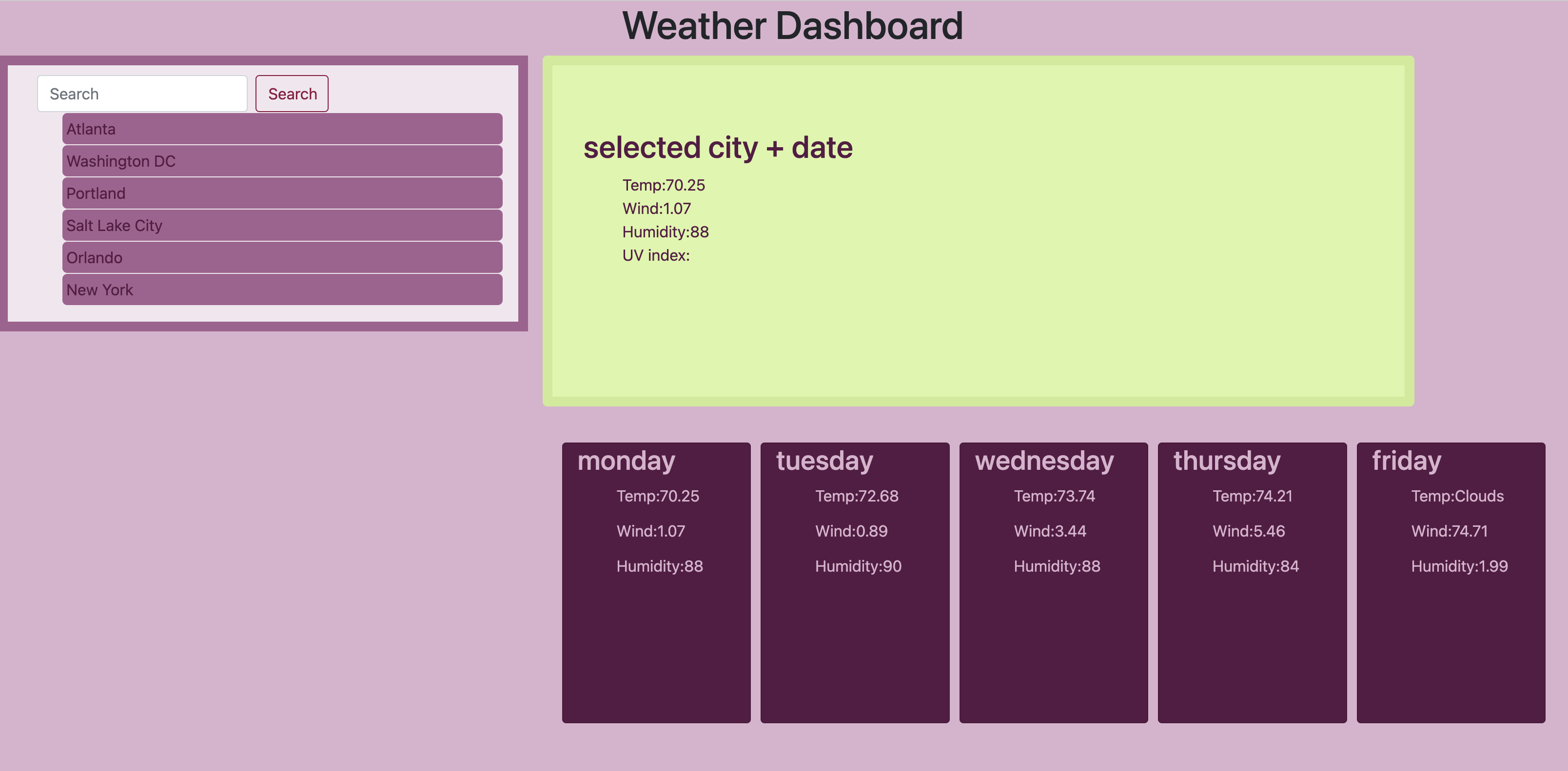 GitHub - EMMWIMM/weatherDashboard
