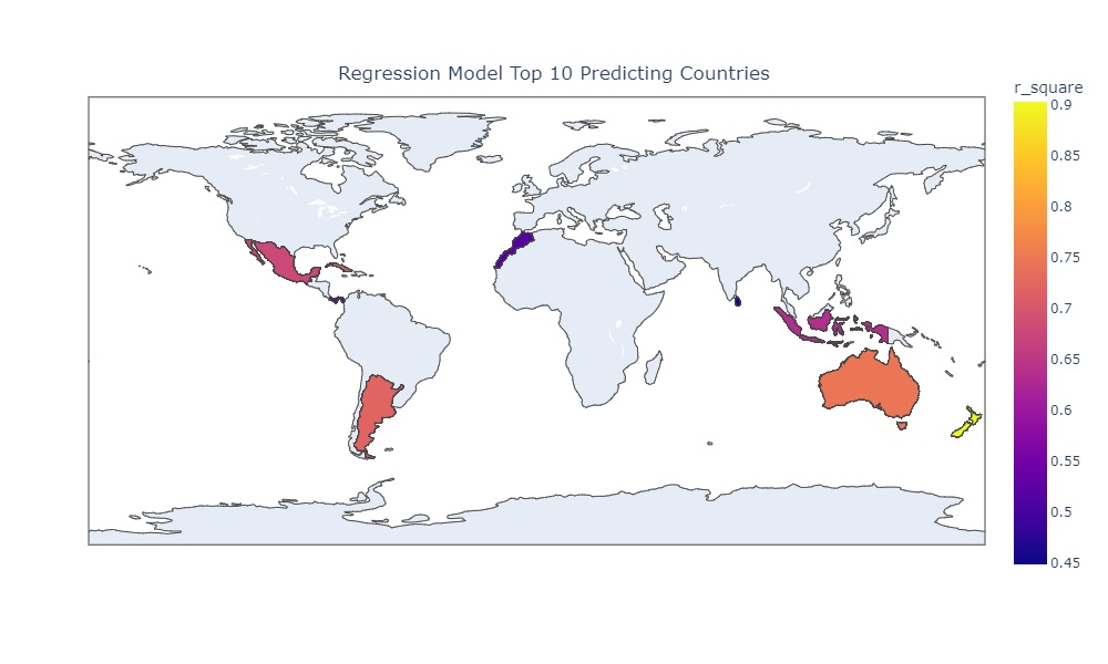 GitHub - arextan/climate-change-effect-on-avocado-regression-analysis: Regression analysis on ...