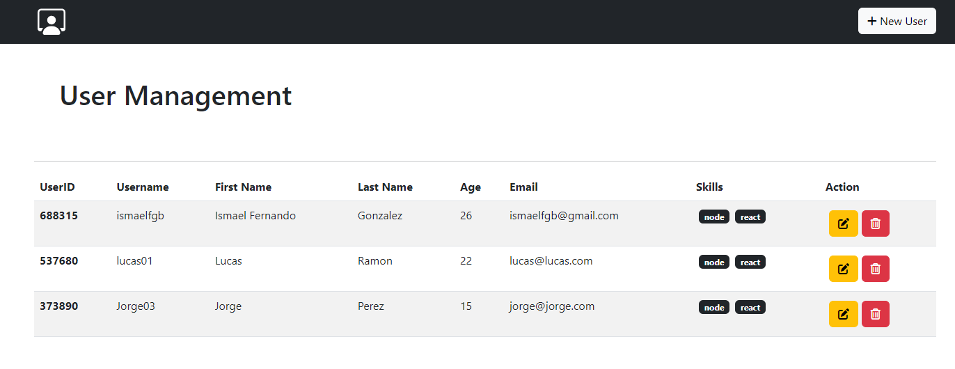GitHub - ismaelgonzalezb/user-management: Portal User Management