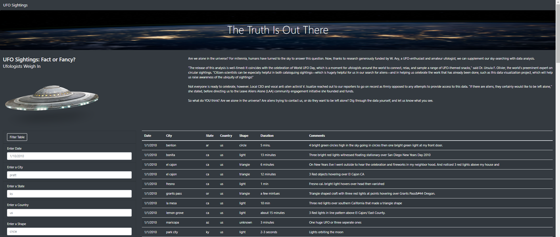 GitHub - LauraMarieRoss/UFOs: This project uses HTML, CSS, and JavaScript to build an ...