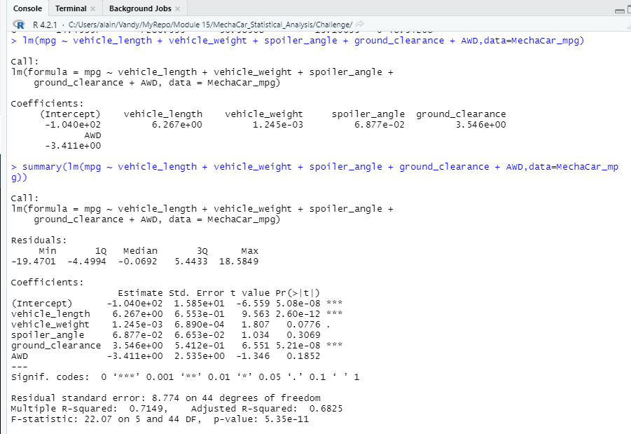 GitHub - AlexandraWilliams7/MechaCar_Statistical_Analysis