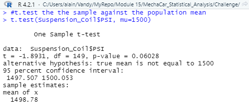 GitHub - AlexandraWilliams7/MechaCar_Statistical_Analysis