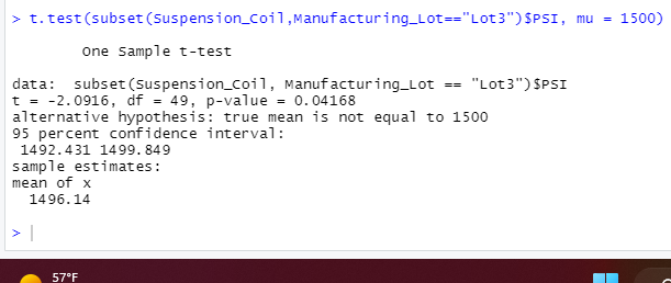 GitHub - AlexandraWilliams7/MechaCar_Statistical_Analysis
