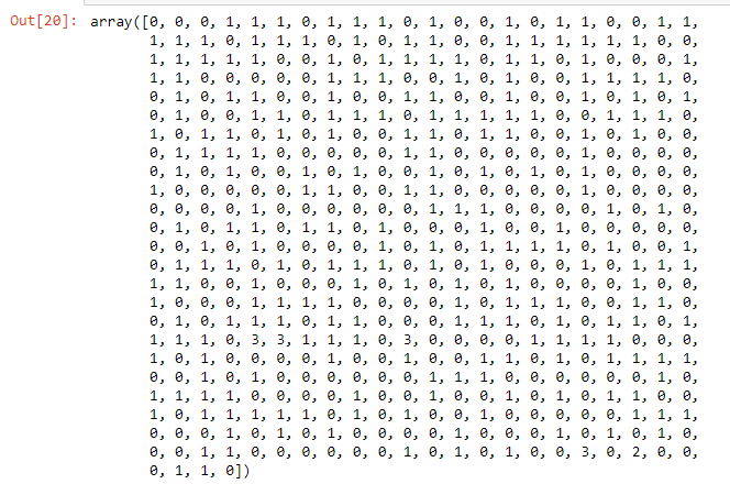 GitHub - AlexandraWilliams7/Cryptocurrencies