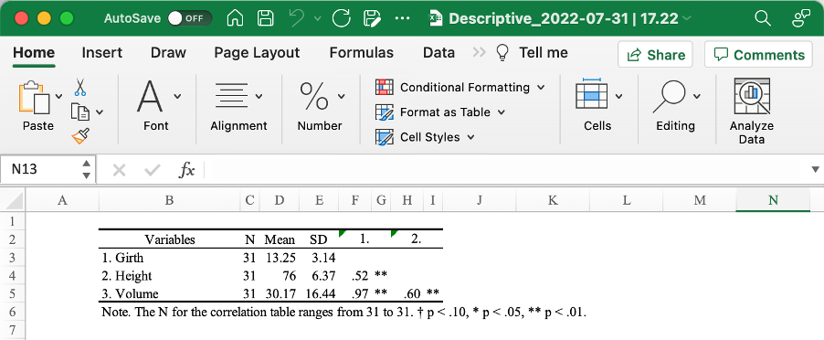 GitHub - daisungjang/desctab: R script to quickly create a descriptive ...