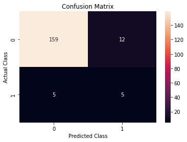 GitHub - HyunSang111/Datamining-Team-Project: 데이터마이닝 팀프로젝트