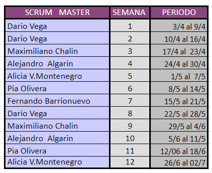 GitHub - CodeSystem2022/UTN_BsAs_Tercer_Semestre