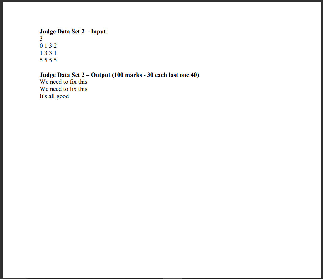 GitHub - Kiril-Spasov/ItsAllGood: Programming challenges - 6