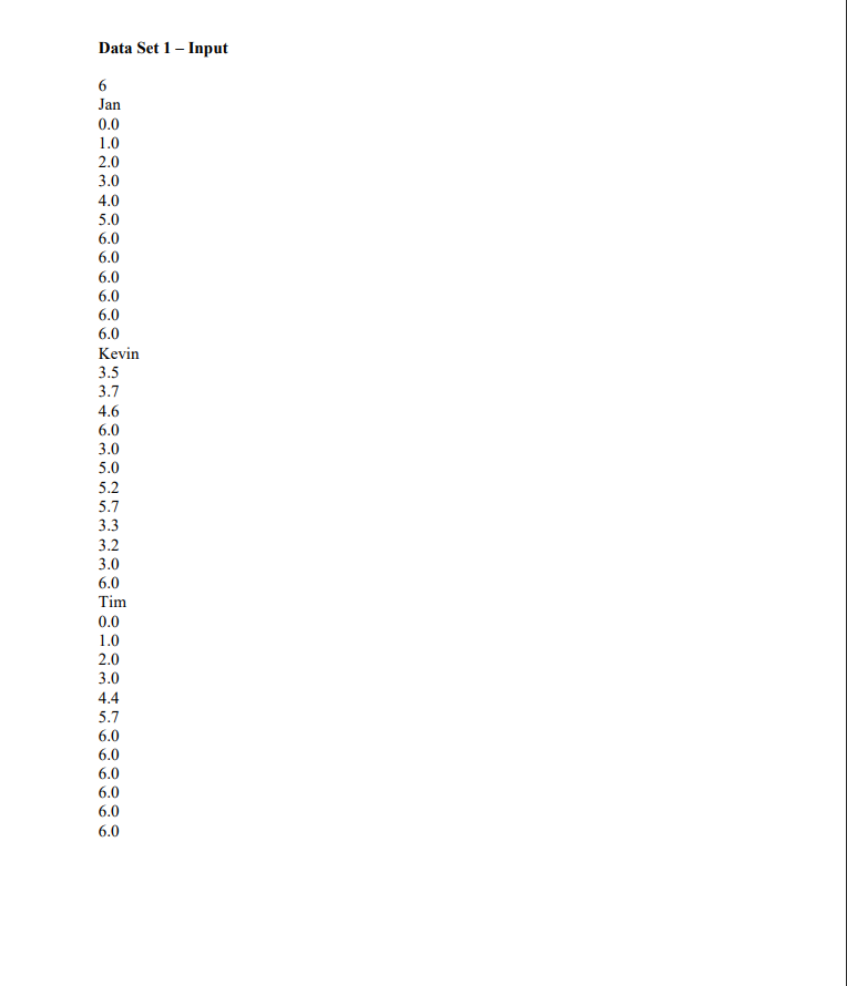 GitHub - Kiril-Spasov/SkatingScoring: Programming challenges - 3