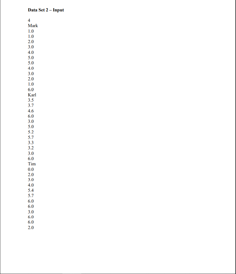 GitHub - Kiril-Spasov/SkatingScoring: Programming challenges - 3