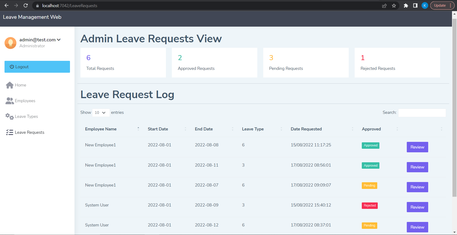 GitHub - Kiril-Spasov/LeaveManagementNet6-MVC: Leave Management System with .NET6