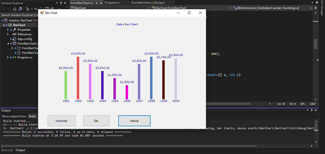 GitHub - Kiril-Spasov/BarChart: Graphics exercise - drawing bar charts, finding scaling factor.