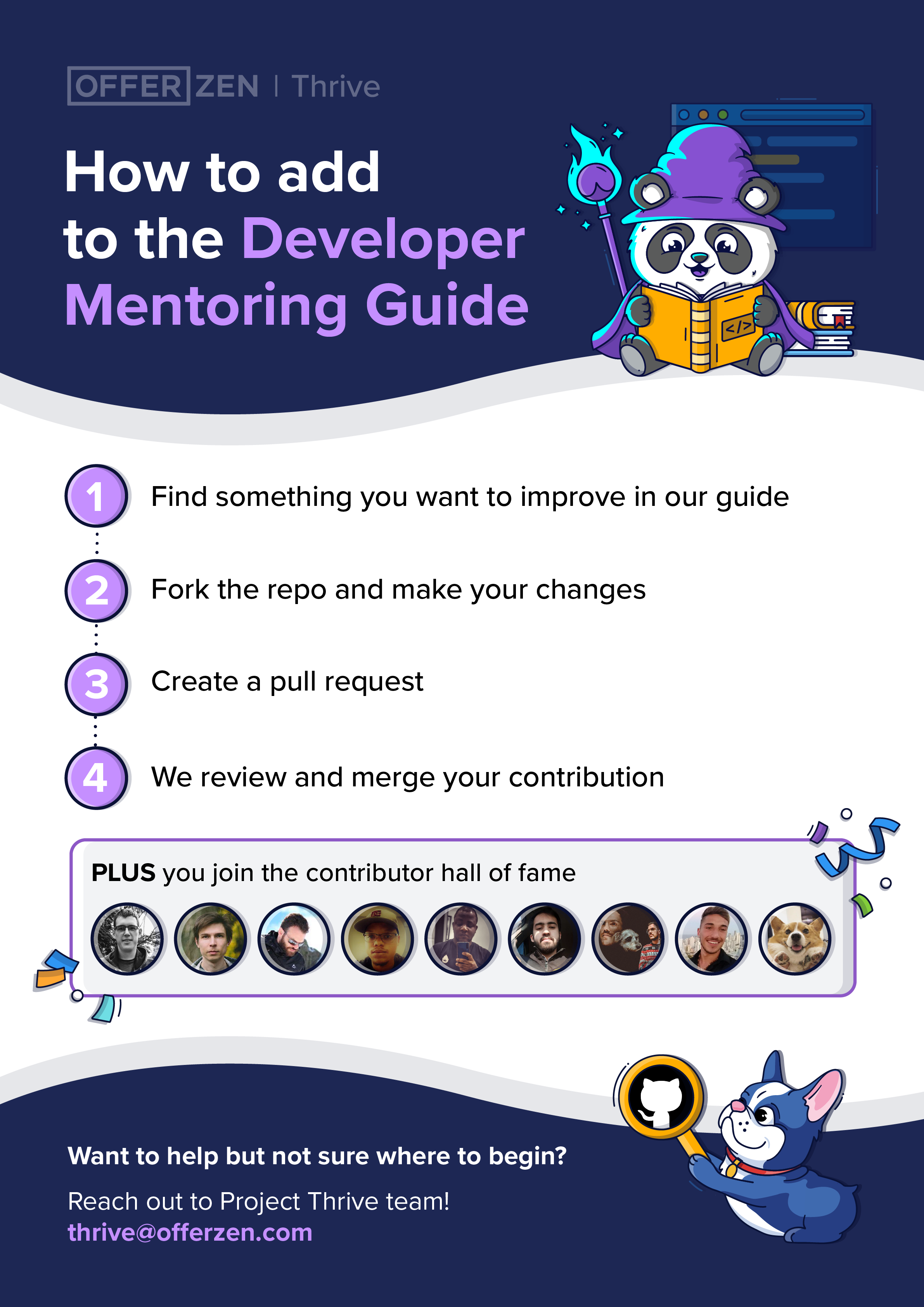 Image not showing up in README.md on GitHub · Issue #167 · OfferZen-Community/developer ...