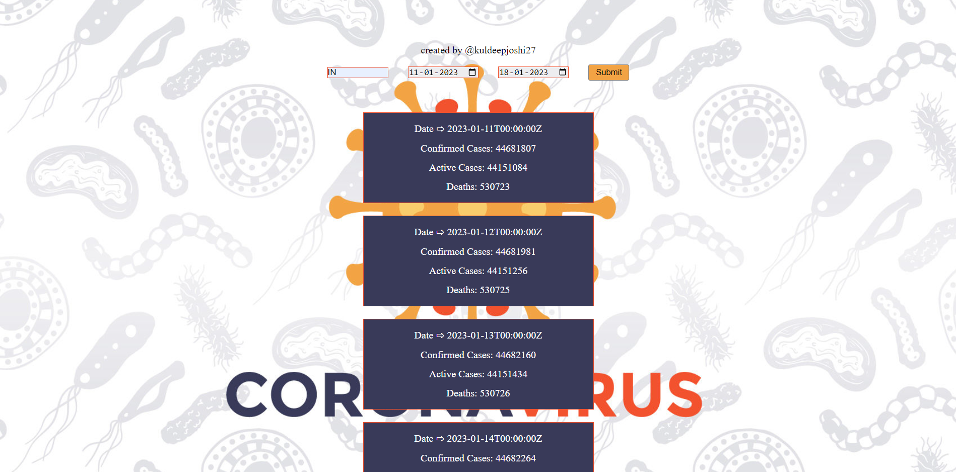 Corona-Tracker · Issue #485 · TusharKesarwani/Front-End-Projects · GitHub