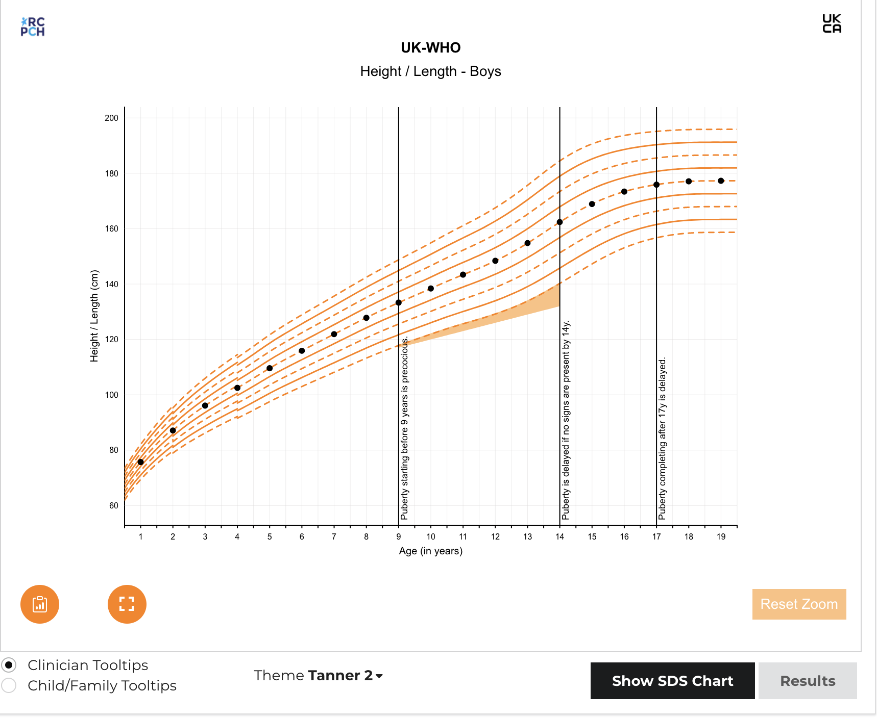 Is it possible to set the age range displayed in the chart? · Issue #30 ...