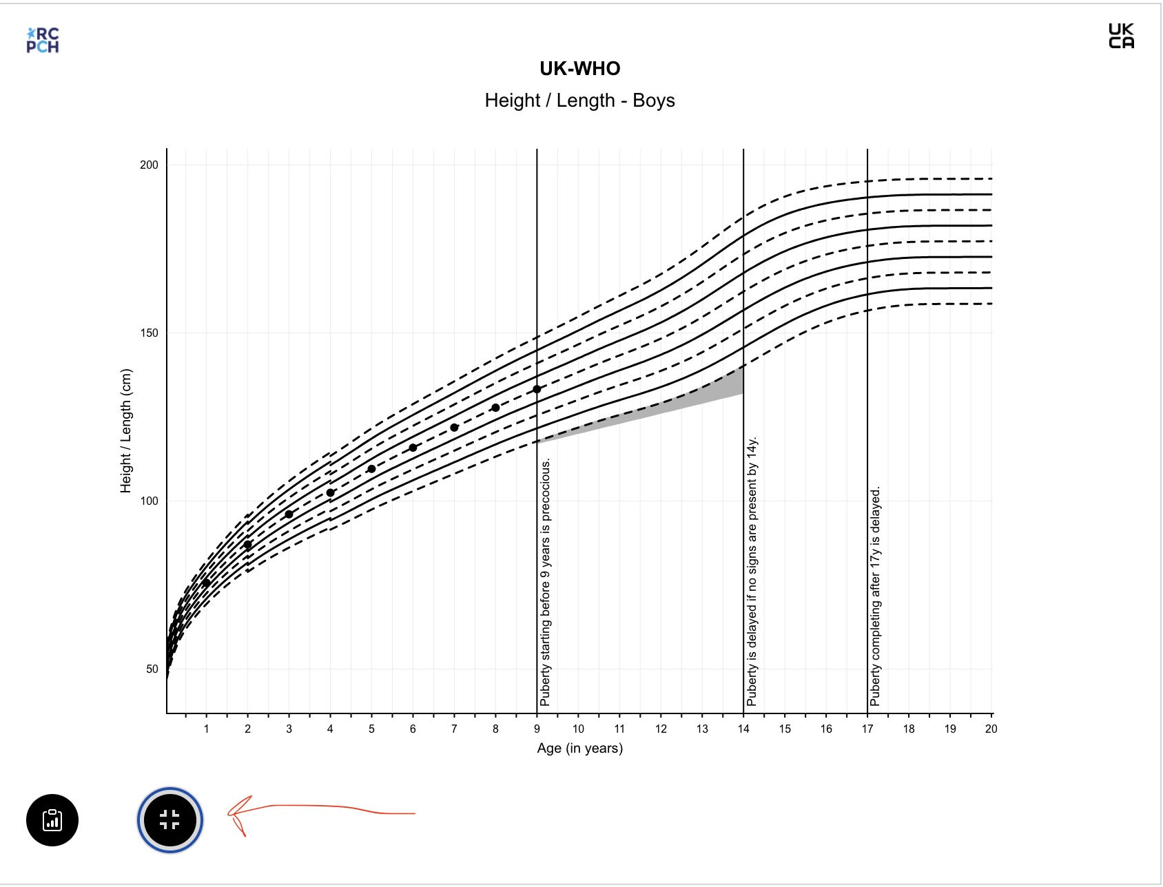 Is it possible to set the age range displayed in the chart? · Issue #30 · rcpch/digital-growth ...