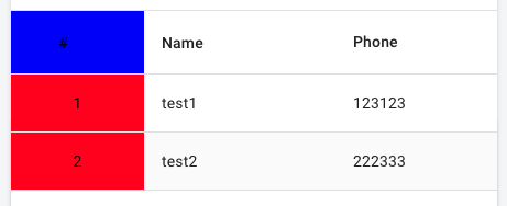 Changing style (column width, cell width, etc.) · Issue #291 · mbrn/material-table · GitHub