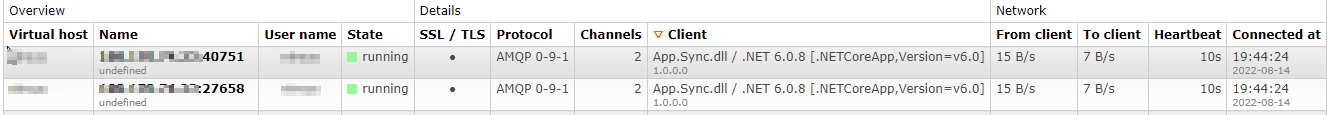 Question Does Version 700 Open Two Connections To Rabbitmq Server · Issue 1435 · Easynetq 
