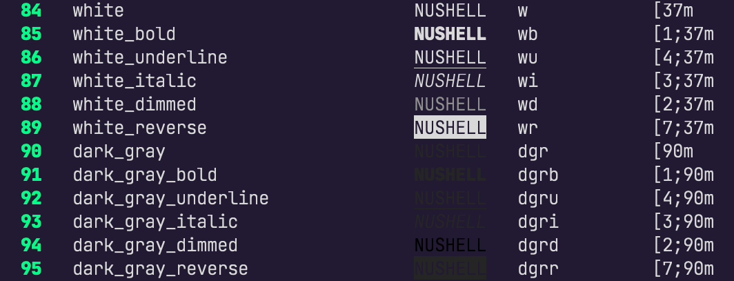 Light gray and dark gray display as black and white · Issue #7138 · nushell/nushell · GitHub