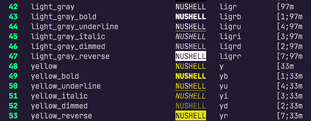 Light gray and dark gray display as black and white · Issue #7138 · nushell/nushell · GitHub