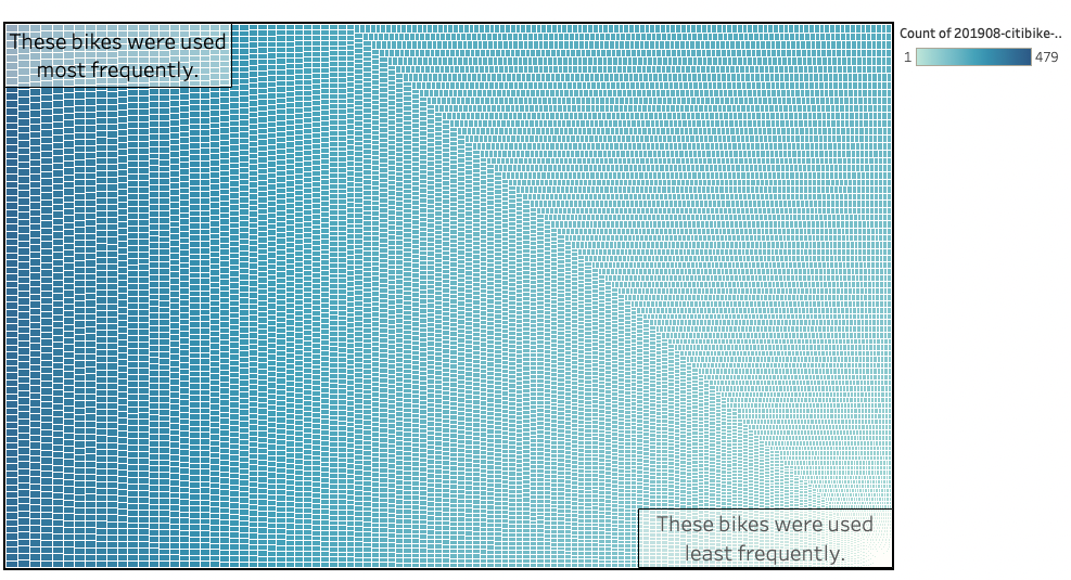 GitHub - CelineWW/Bikesharing_Tableau_Dashboard: Using tableau dashboard and stories to ...