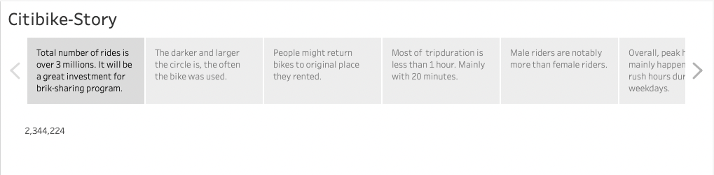 GitHub - CelineWW/Bikesharing_Tableau_Dashboard: Using tableau dashboard and stories to ...