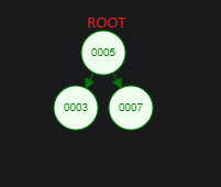 GitHub - sushilaef/Binary-Search-Tree-Task: patika.dev / veri yapıları ...