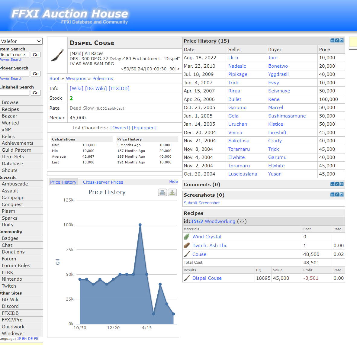 🐛[BUG][Item/Crafting] Couse not able to be crafted in era · Issue #985 · HorizonFFXI/HorizonXI ...