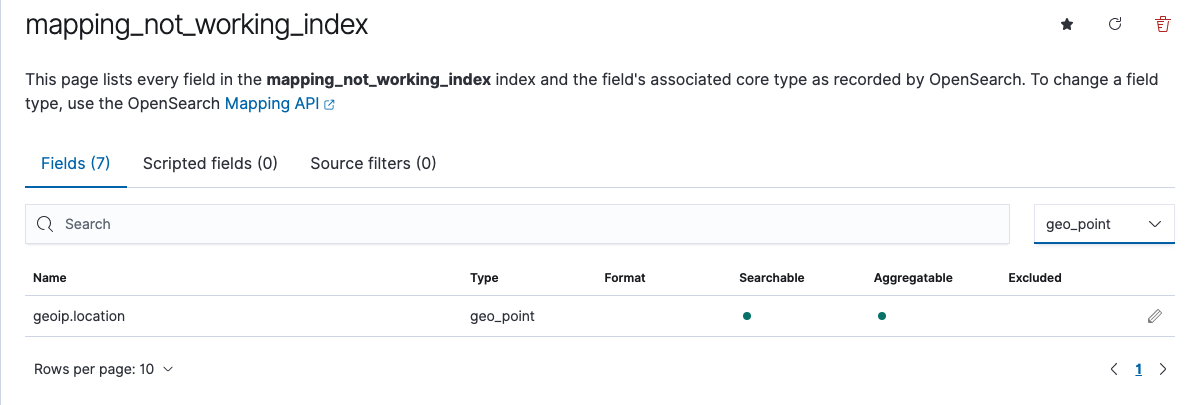 Bug Unable To Create Coordinate Map Even If Geopoint Data Exist · Issue 1849 · Opensearch