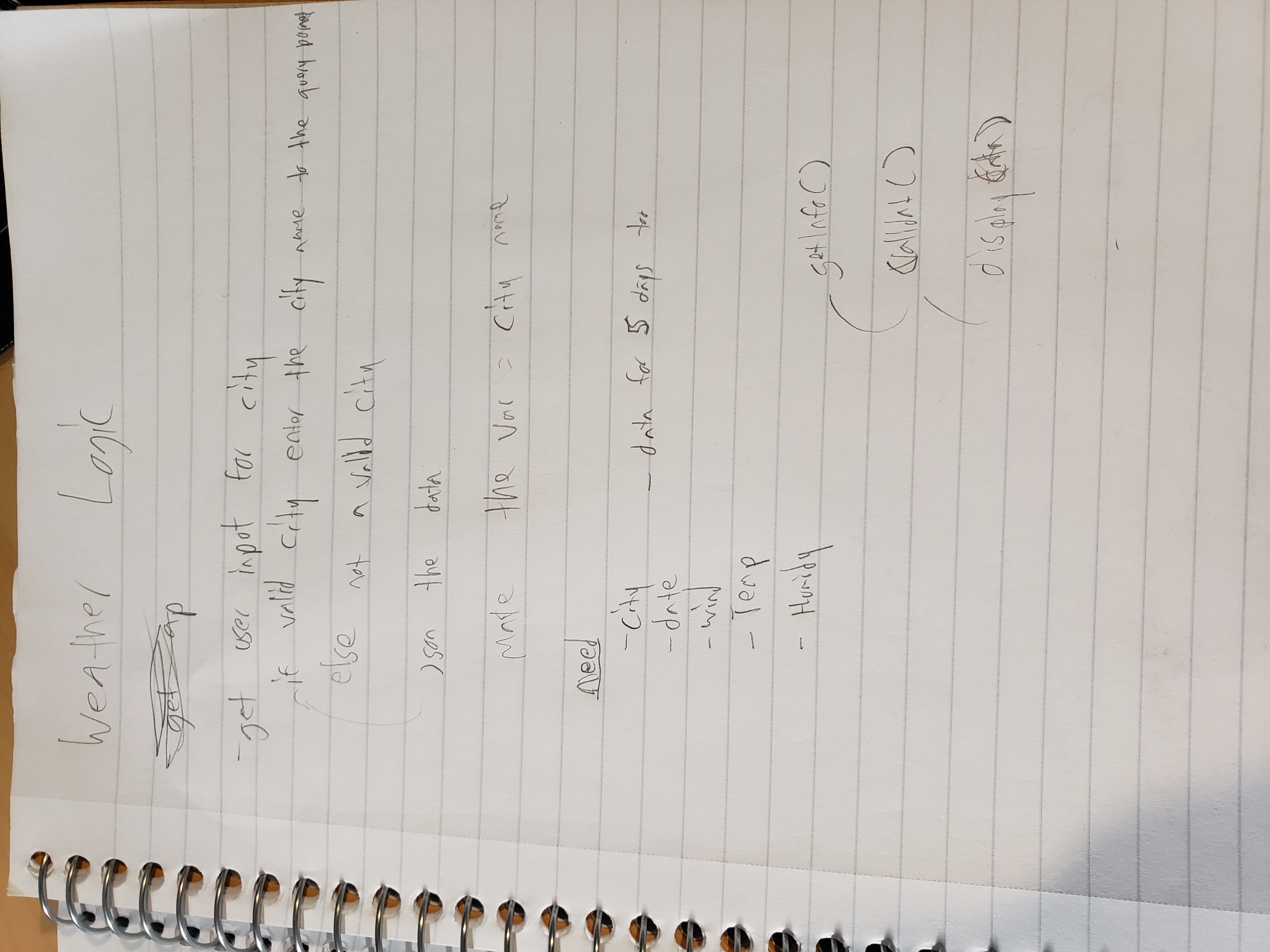 GitHub - Steezy1416/weather-dashboard