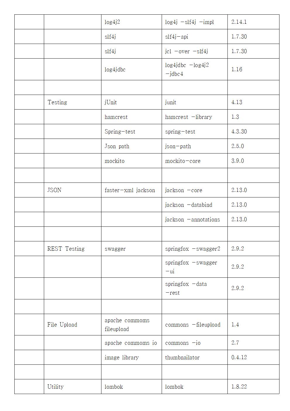 GitHub - BaekSuah/project