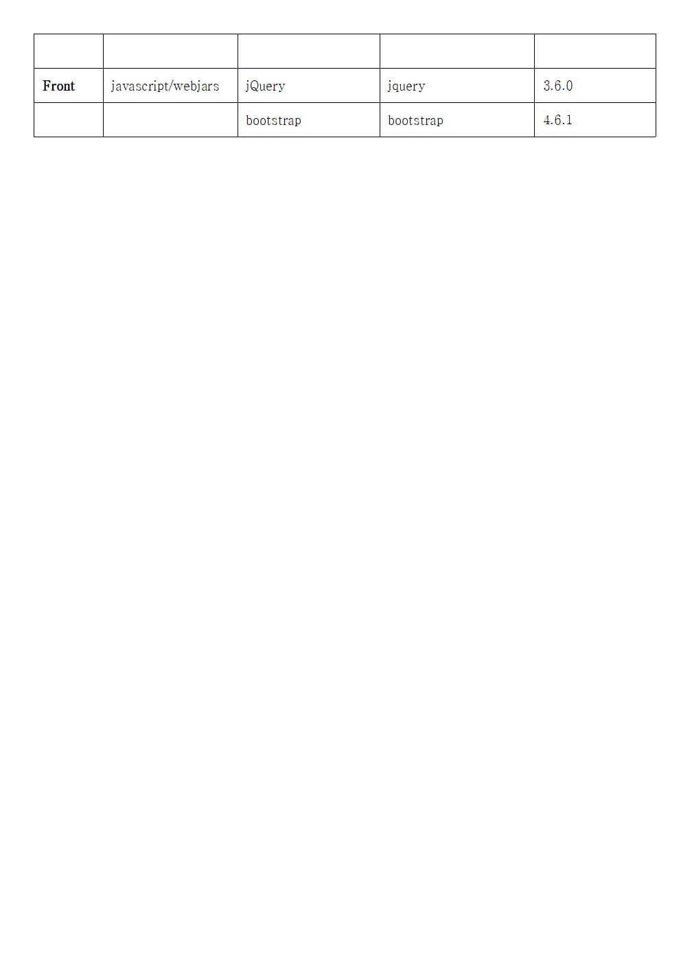 GitHub - BaekSuah/project